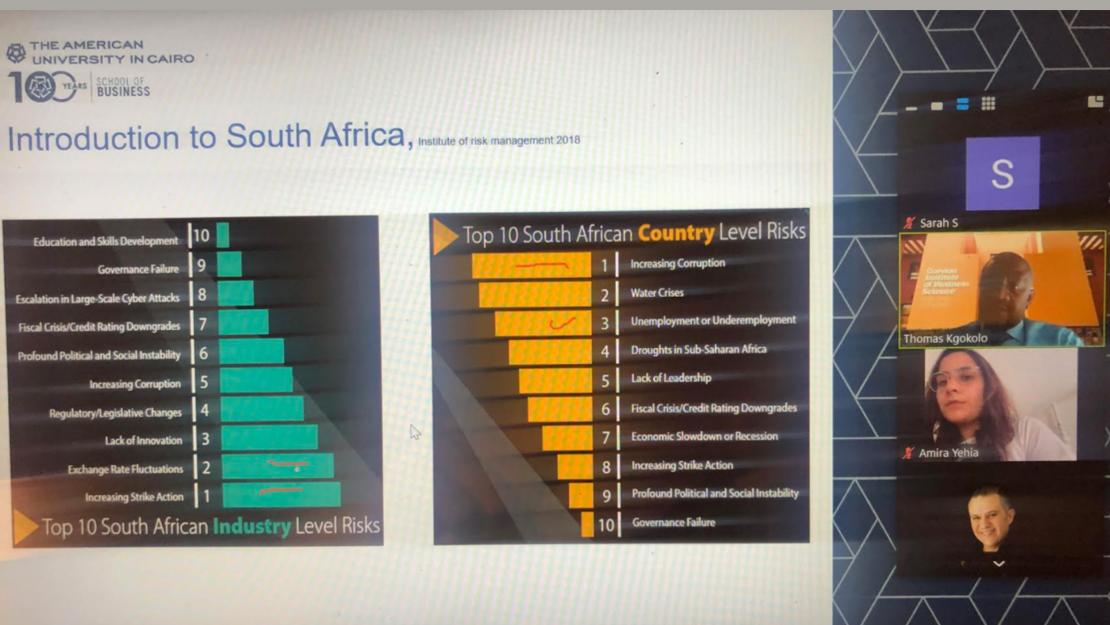 Videoconferencing: Bringing the African Experience to the Virtual ...